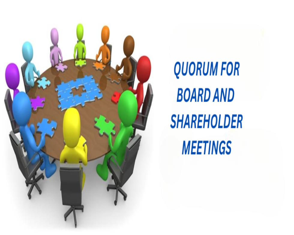 Define the quorum for board and shareholder meetings. - Hello Auditor