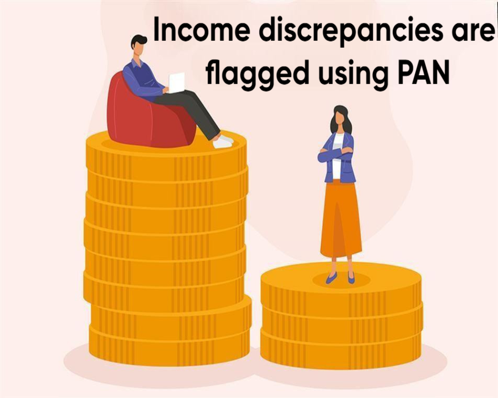 Explain how income discrepancies are flagged using PAN - Hello Auditor