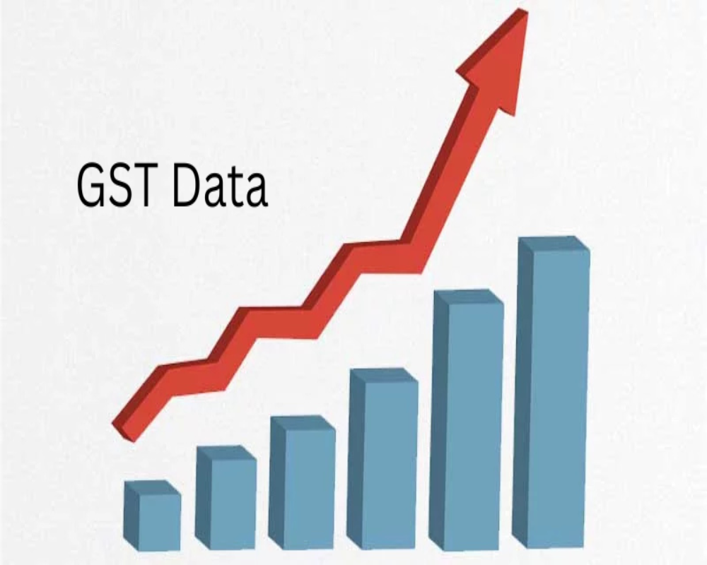 GST Data to Be Linked With Corporate Tax Filing in Future - Hello Auditor