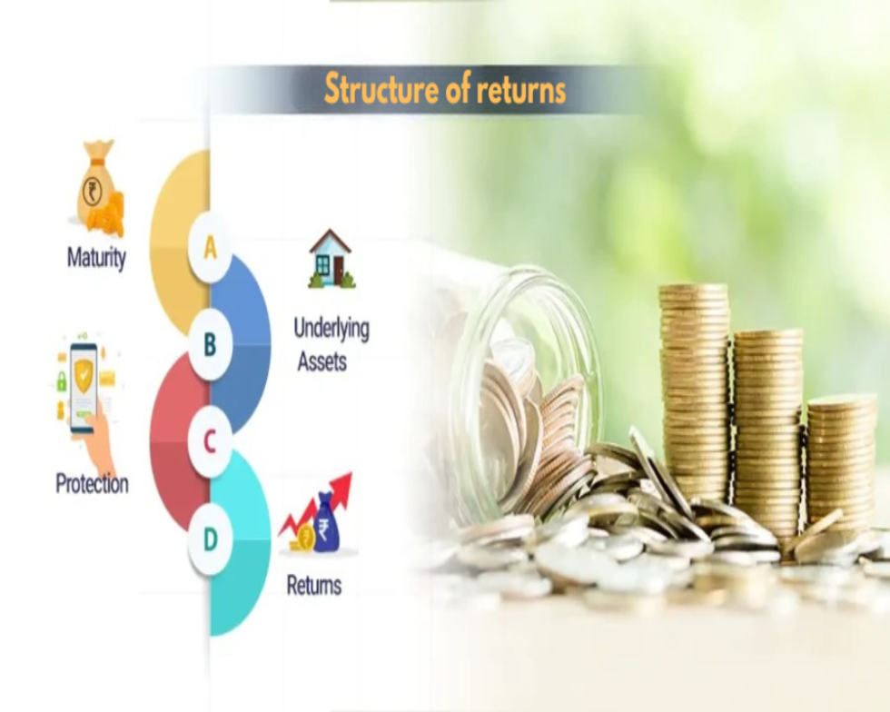 Detailed about the structure of returns and timelines under Service Tax ...