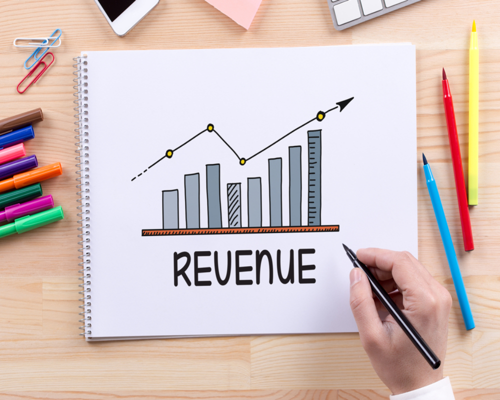 Define Road Tax and Its Importance for State Revenue - Hello Auditor